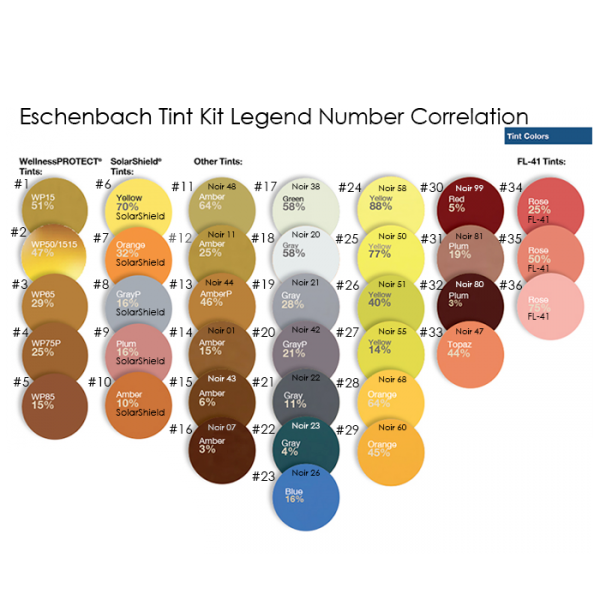 Chadwick Optical, Inc. Documents for Download - Chadwick Optical, Inc.