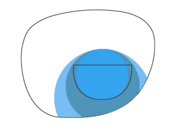 Chadwick Optical – Experts in Optical Technology and Vision Issue Solutions