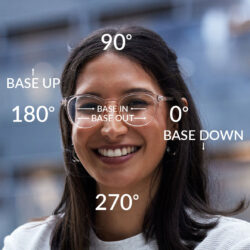 Basics of Prism - Chadwick Optical, Inc.